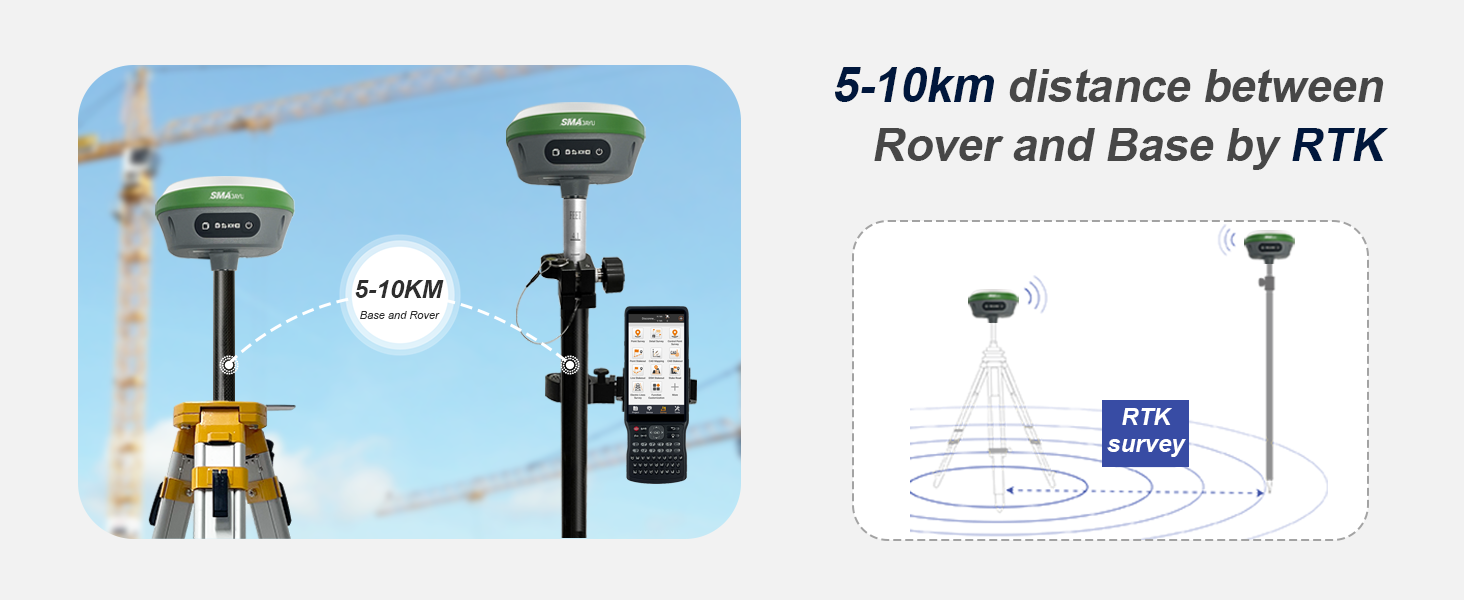 Amazon.com: SMA26 Pro Rover & Base RTK GNSS Sistema de encuesta con colector de mano, receptor ...