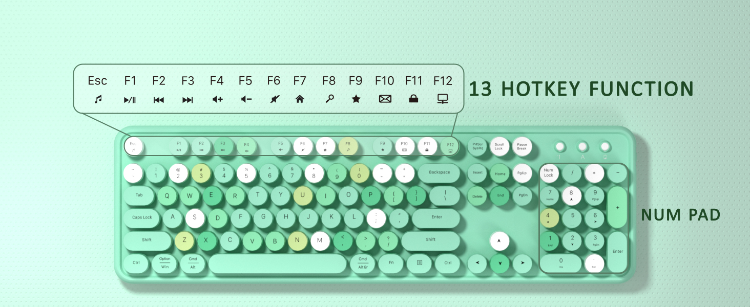 Wireless Computer Keyboard And Mouse Combo Coveva Colorful Typewriter Retro