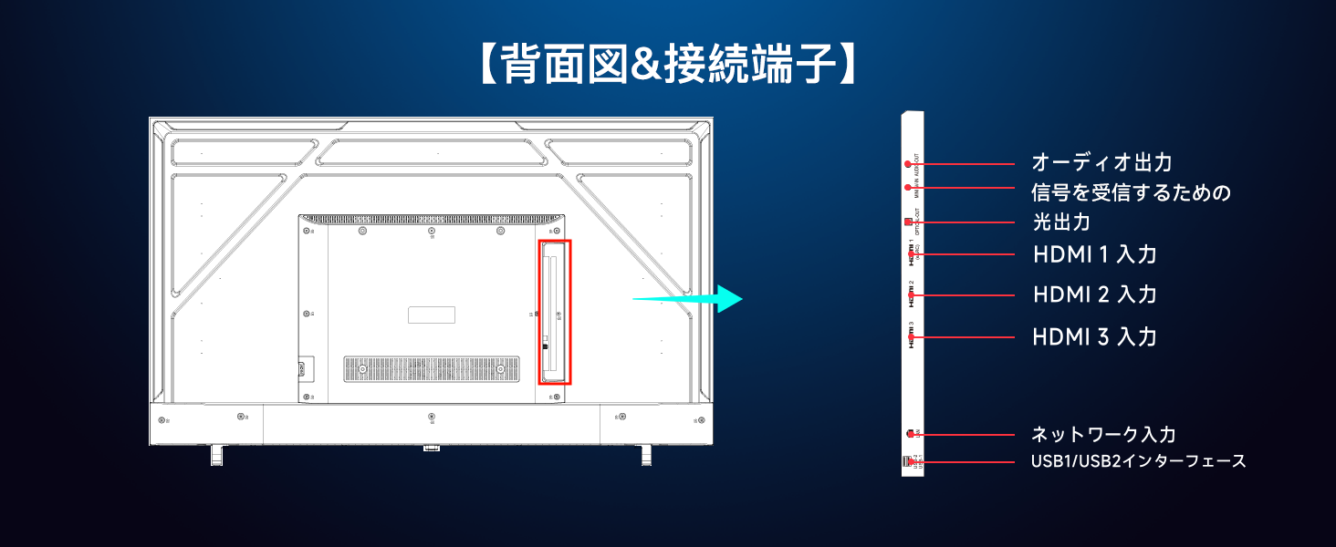Amazon | FPD チューナーレス テレビ 4K 65インチ Google TV 65V型 液晶テレビ ネット動画対応 スマート テレビ eARC HDMI 2.1 対応 大型 ...