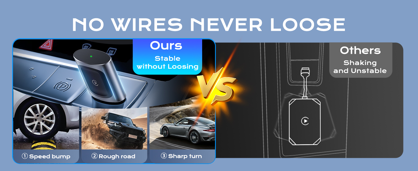 Amazon.com: AuroraLink Wireless Carplay & Android Auto Adapter 2-in-1 Stable & No Delay Carplay ...