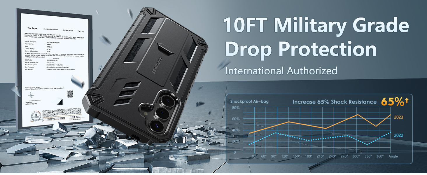 Amazon.com: FNTCASE for Samsung Galaxy S25 Case: for Galaxy S24 Case Military Grade DropProof ...