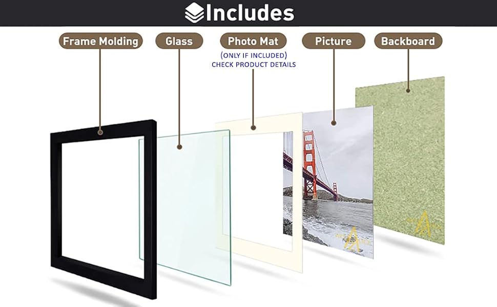 UNIQPAL A4 Size Black Photo Frame for Wall Pictures - Set of 5 For Home Decor,Street Walls,Big ...