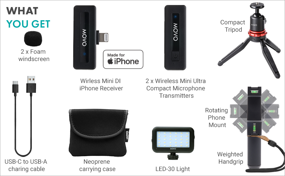Amazon.com: Movo iVlogger Wireless Vlogging Kit for iPhone with Dual Wireless Lavalier ...