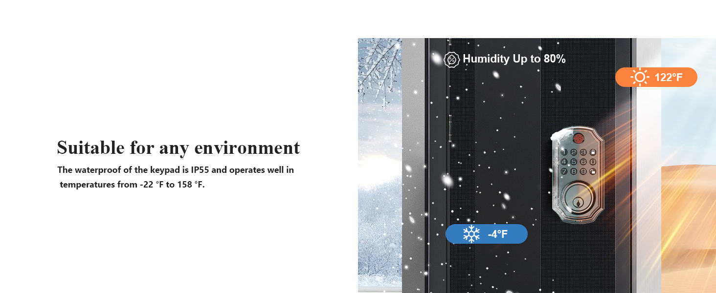 ZSZ Smart Locks for Front Door, Keyless Entry Door Lock with Fingerprint, Keypad & Code Unlock ...