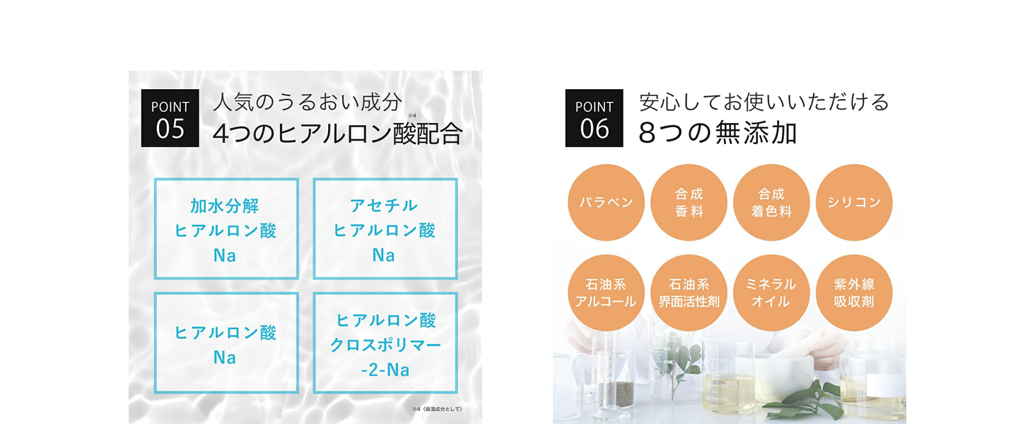 Amazon.co.jp: KisoCare ナイアシンアミド 美容液 高濃度 20% 【化粧水と合わせて使える多機能美容液】高保湿 PCA亜鉛 4% 配合 キソ ナイアミドエッセンス NA ...