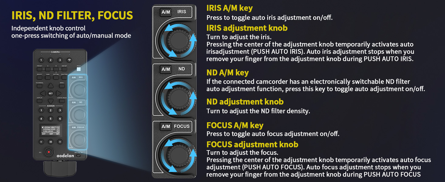 Amazon.com: for Sony Camcorder Lanc Zoom Controller - Wireless & Wired Remote Control with IRIS ...