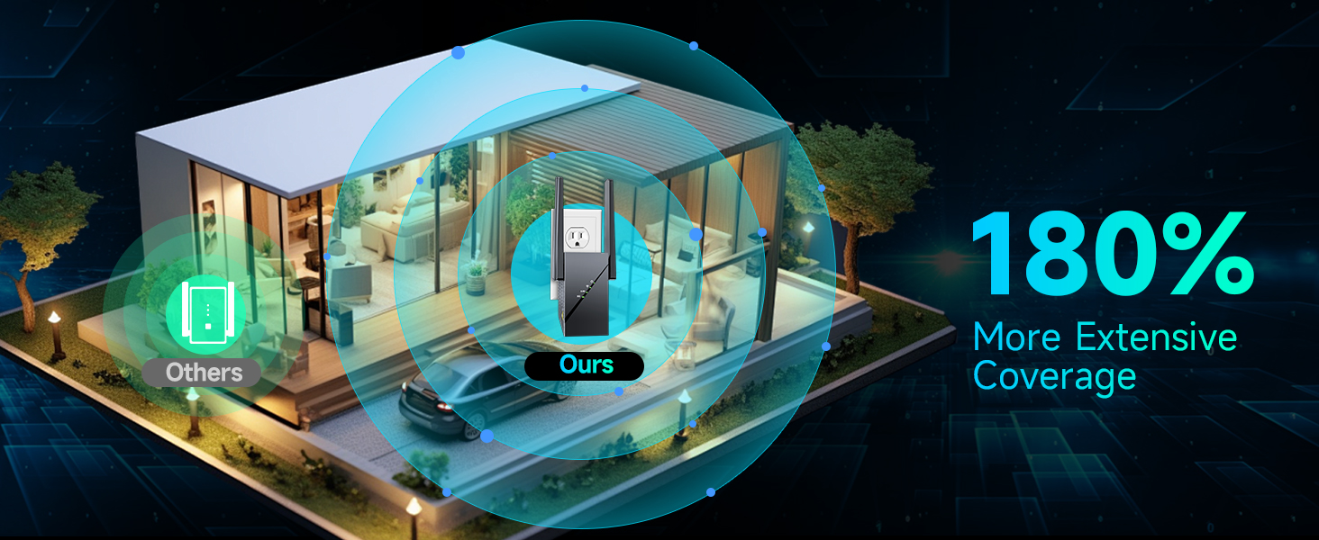 Amazon.com: 2025 Mesh WiFi 6 Extender Signal Booster for Home,Longest ...