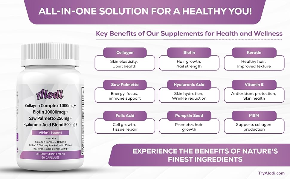 Amazon.com: Super Collagen 1000mg, Biotin 10000mcg, Keratin Saw Palmetto 250mg, Hyaluronic Acid ...