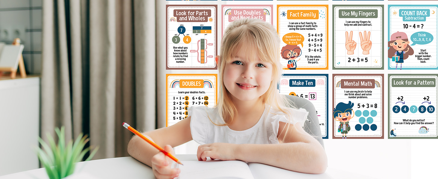 Amazon.com: Decorably 20 Boho Math Strategies Poster, 11x14in Matte ...