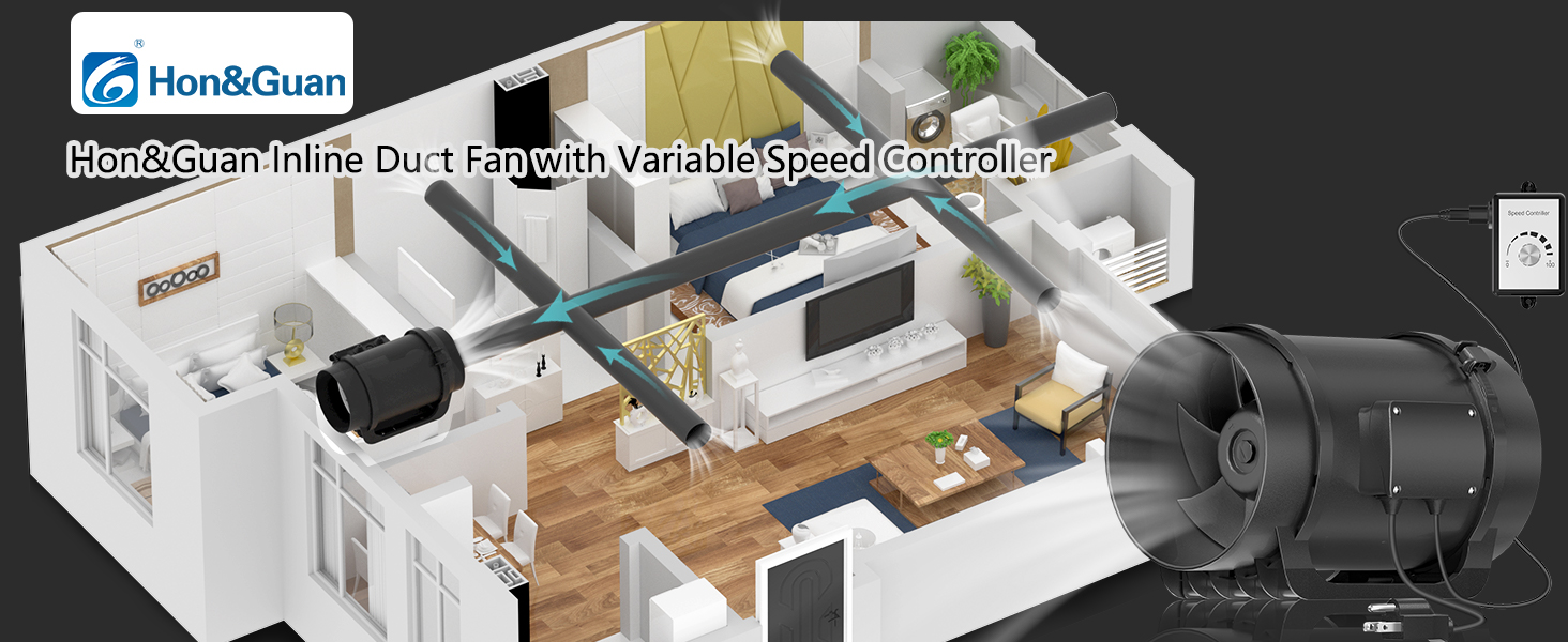 Hon&Guan Rohrventilator 150mm Leise mit Geschwindigkeits Regler EC Motor, 798m3/h Inline ...