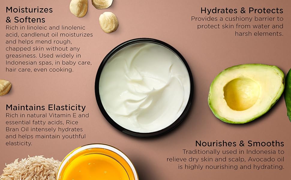 Amazon.com : Juara - Candlenut Body Creme | Moisturizing Lotion | Dry Skin Hydration | Skin ...