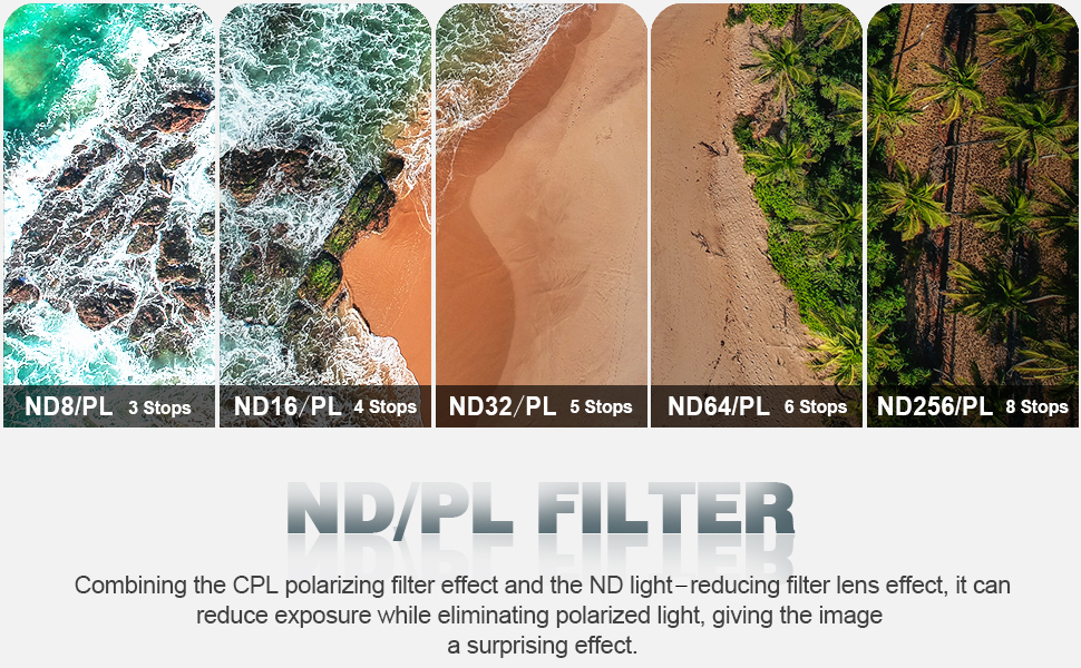 Amazon.com : IZEAFH ND Filters Set for DJI Mini 4 Pro Accessories 6-Pack (CPL ND-PL8 ND-PL16 ND ...