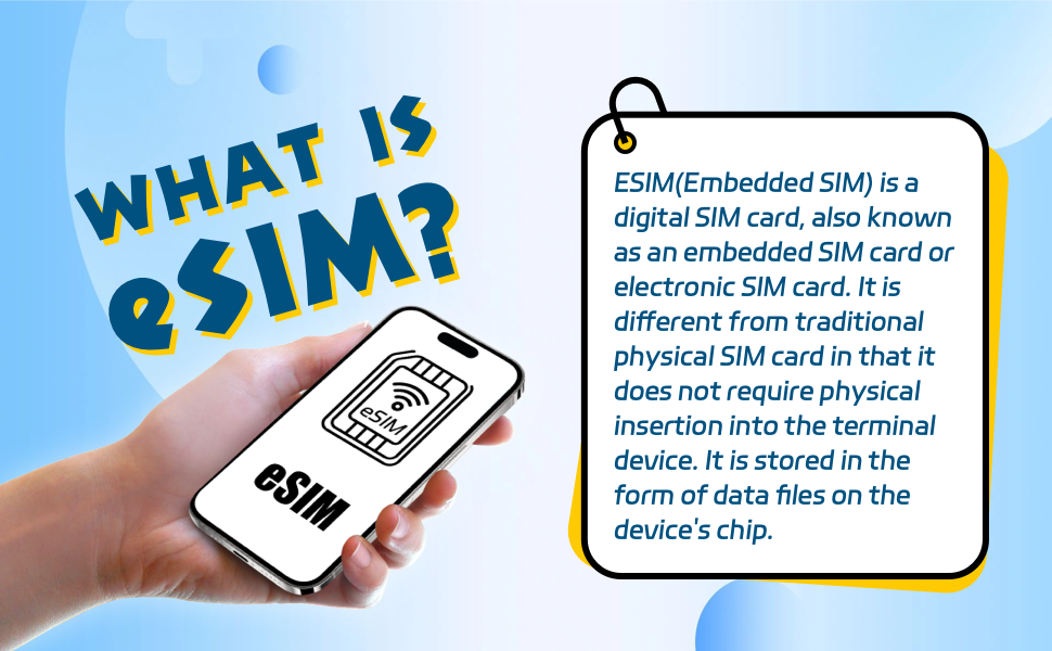 Amazon.com: Japan eSIM Card - 20GB Prepaid Data Plan for 14 Days | 4G LTE High-Speed Network for ...