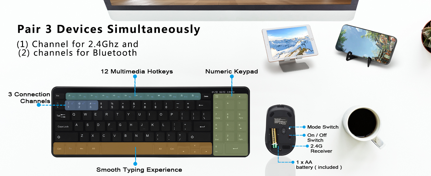 Amazon.com: Awaygerous Wireless Keyboard and Mouse Combo, Bluetooth Keyboard and Mouse (2.4G ...