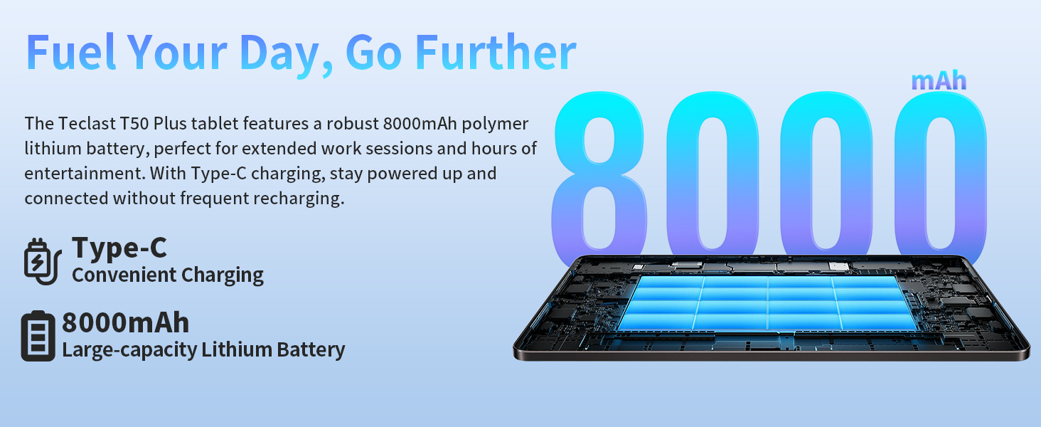 TECLAST T50 Plus 11 Inch Gaming Tablet, FHD 90 Hz Screen, 2.2GHz CPU Android 14, 16(6+10) GB+ ...