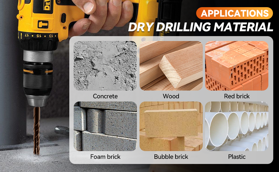 Amazon.com: SONCHIE Serrated Drill Bits 8-Piece Set 1/4“-1/2” High Strength Special Serrated ...