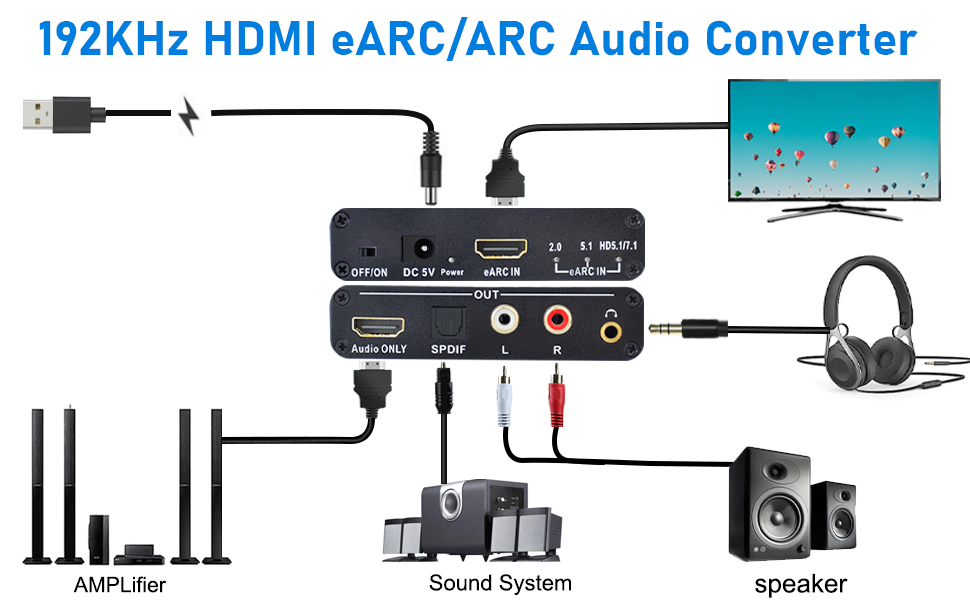 192KHz eARC/ARC Audio Converter, HDMI eARC/ARC Audio Extractor to HDMI, SPDIF/Optical, L/R or 3. ...