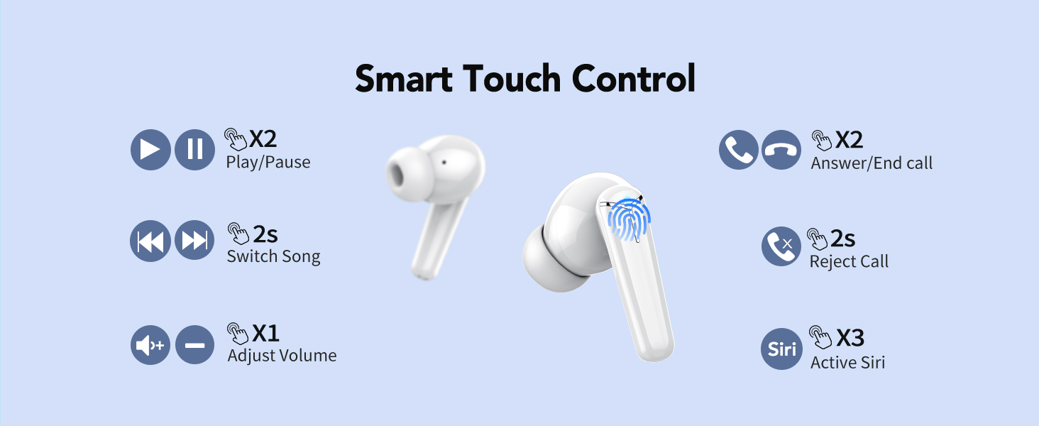 IKT Bluetooth Headphones 5.3, Wireless Earbuds 42H Playtime, Wireless headphones IPX8 Waterproof ...