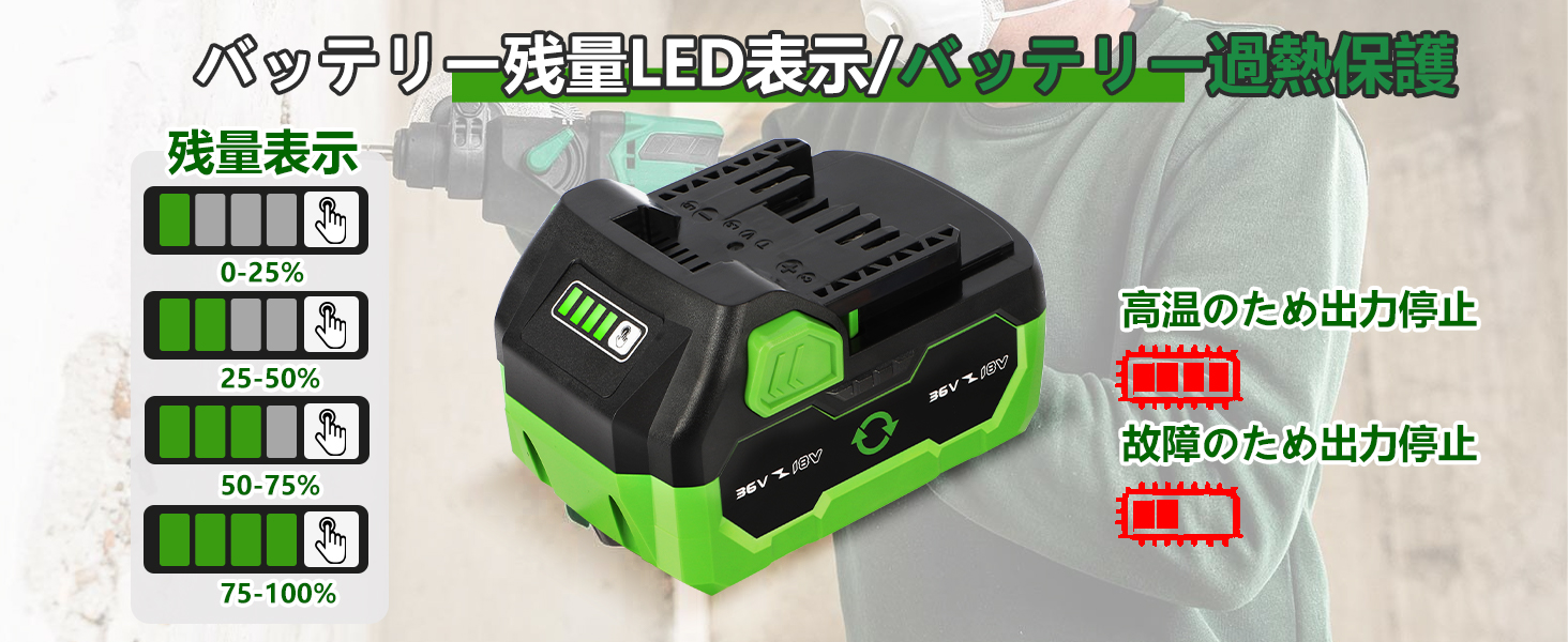 Amazon.co.jp: 36V(3.0Ah)/18V(6.0Ah) 交換バッテリーモデル BSL36A18 BSL36B18 MV電動工具モデルに適合 : DIY・工具・ガーデン