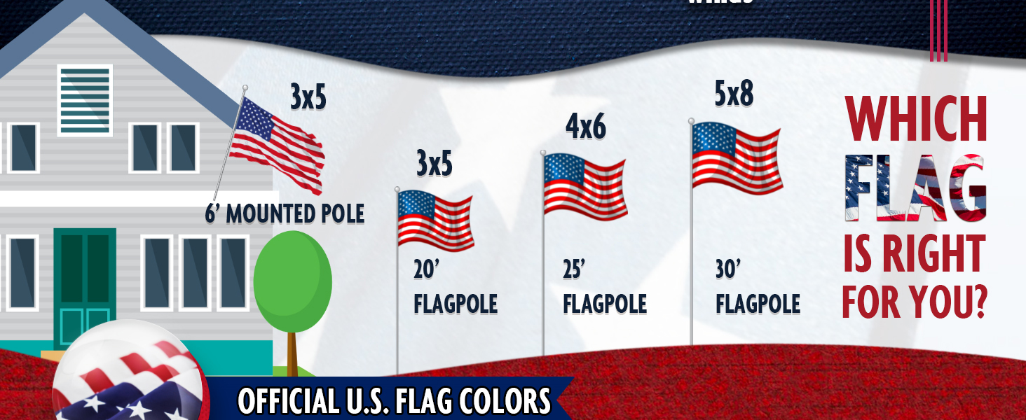 Amazon.com : Carrot-Top Beacon Nylon American Flag for Outside & Inside 5x8 - US Flag, Outdoor ...