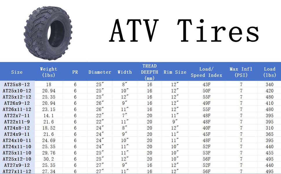 Amazon.com: 25x10x12 6PR Atv Tires - Atv/Utv Tires，All Terrain Atv/Utv Off-Road Tires, Mud/Trail ...