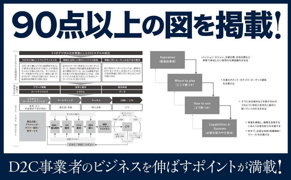 D2C THE MODEL | 花岡宏明, 飯尾元 | コミュニケーション | Kindleストア | Amazon