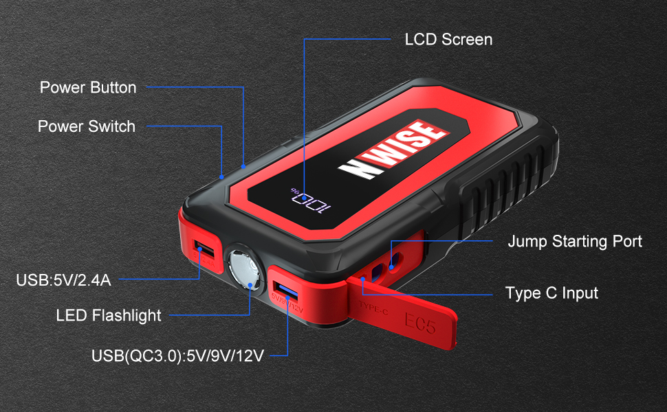 Amazon.com: NWISE Car Jump Starter, 2000A Peak 20000mAh Portable Battery Pack with Smart Safety ...