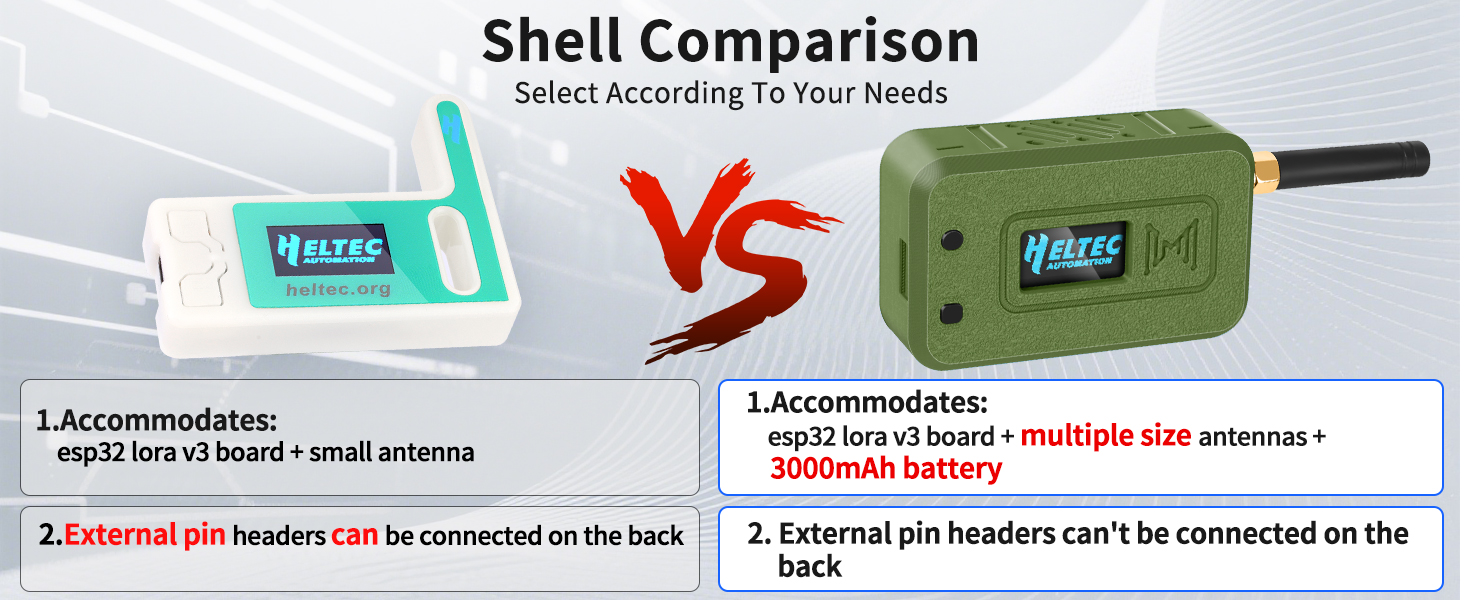 2 Set Esp32 Lora V3 Module Board With 915 Mhz | Desertcart QATAR