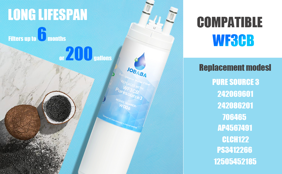 Amazon.com: WF3CB Water Filter Replacement - Compatible with Frigidaire WF3CB, PureSource 3 ...
