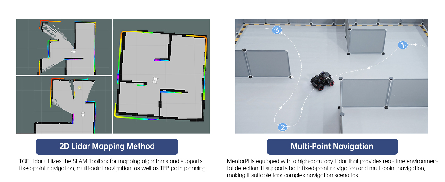 Amazon.com: Robot Car for Raspberry Pi 5 ROS2 Programmable AI Vision ...