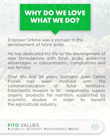 Amazon.com : Fulvi 75 Organic Growers Power Solution, Fertilizer Plant Booster, Real Fulvic Acid ...