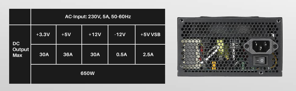 Black 650W PSU, ATX Switching Power Supply, Computer Desktop PC, With 120mm Fan, 8-Pin 12V, 6+2 ...