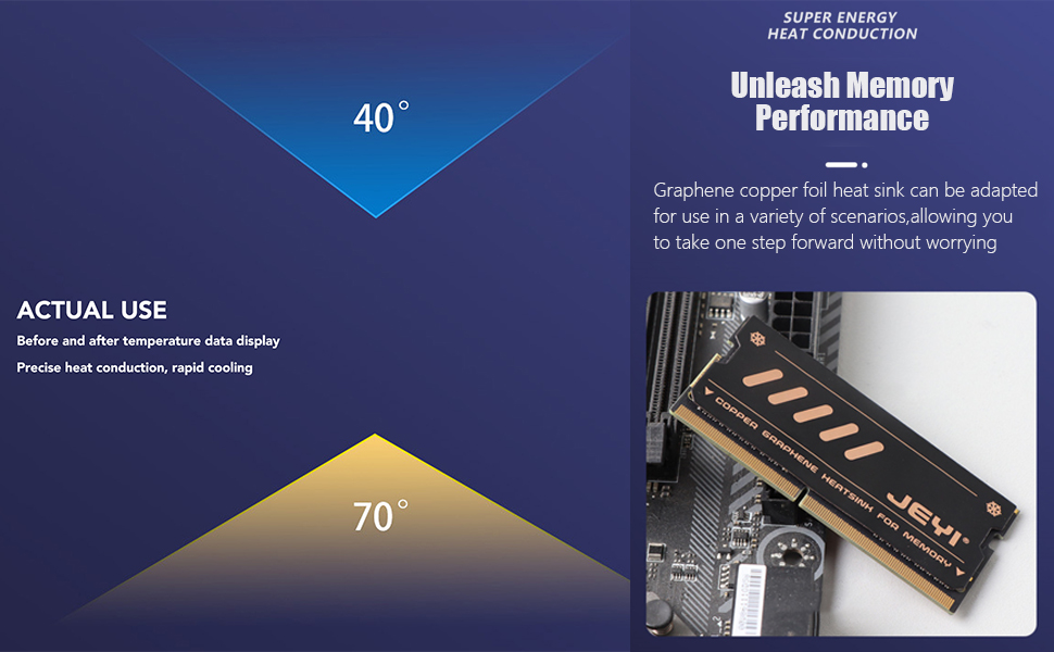 NVMe M.2 Heatsink, Graphene Laptop Memory Heatsink, Fast Conduction Stable Copper Heat Sink for ...