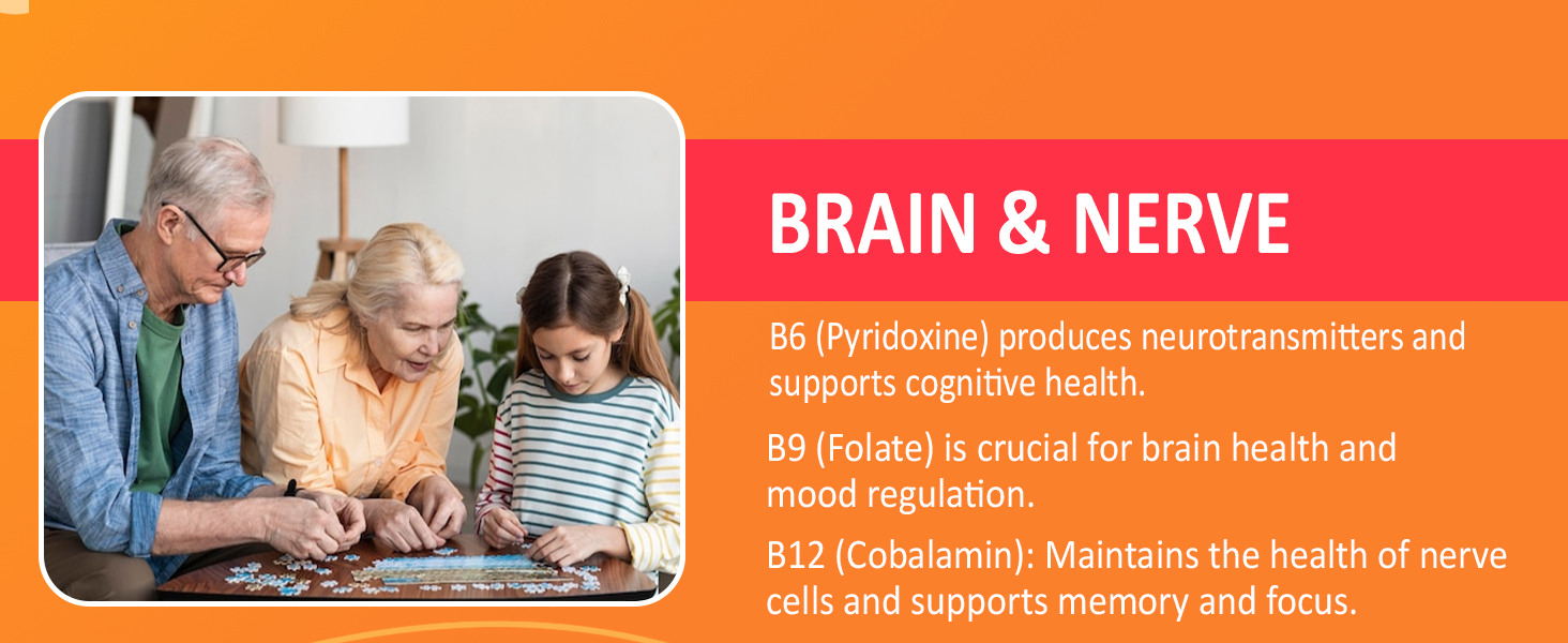 Amazon.com: Super Vitamin B Complex Gummies - All B Vitamins Including Methyl B12, B1, B2, B3 ...