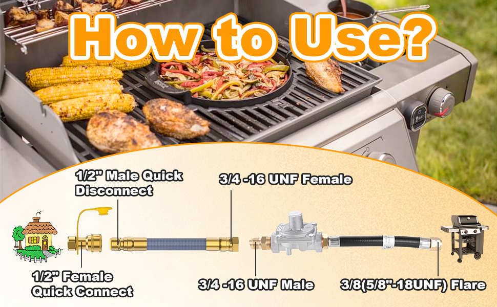 SURIEEN Natural Gas/Propane Grill Conversion Kit, Natural Gas & Propane Gas Interchange Pressure ...