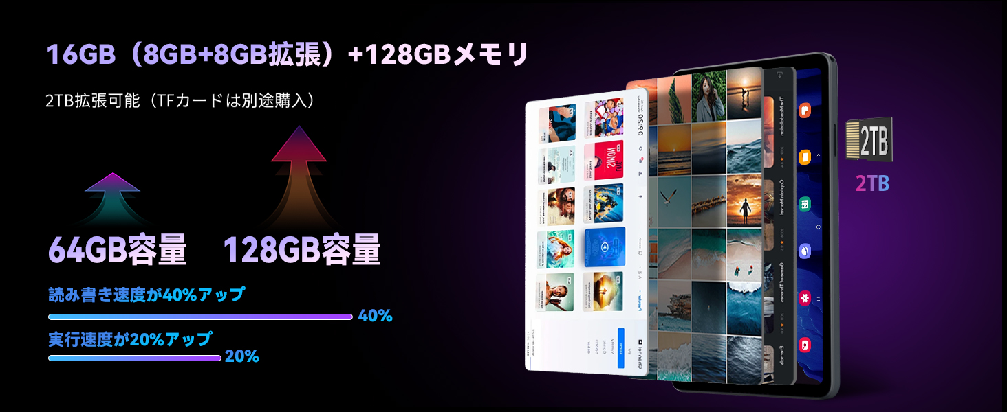 Amazon.co.jp: タブレット8インチ G99 Headwolf FPad5 Android 14 タブレット、Widevine L1対応、In-Cell 1920x1200 FHD ...