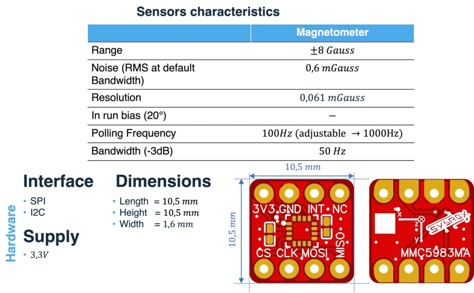 Sysrox MMC5983MA 3-axis Magnetometer High-Performance Compass 0.5 ...