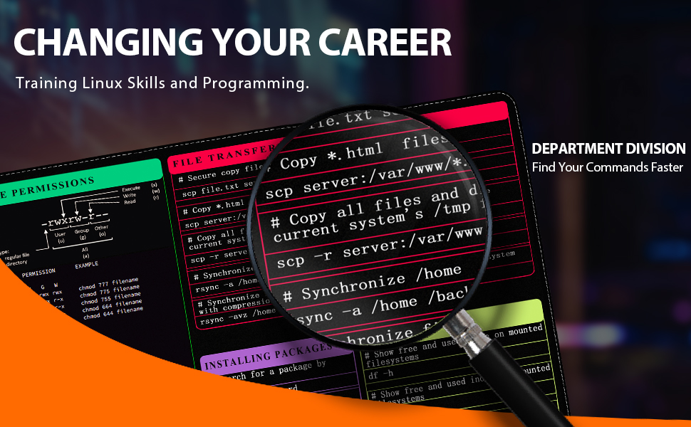 ProbTis Linux Commands Line Mouse Pad, Hoja de Trucos a Kali/Red Hat/Ubuntu/OpenSUSE/Arch/Debian ...