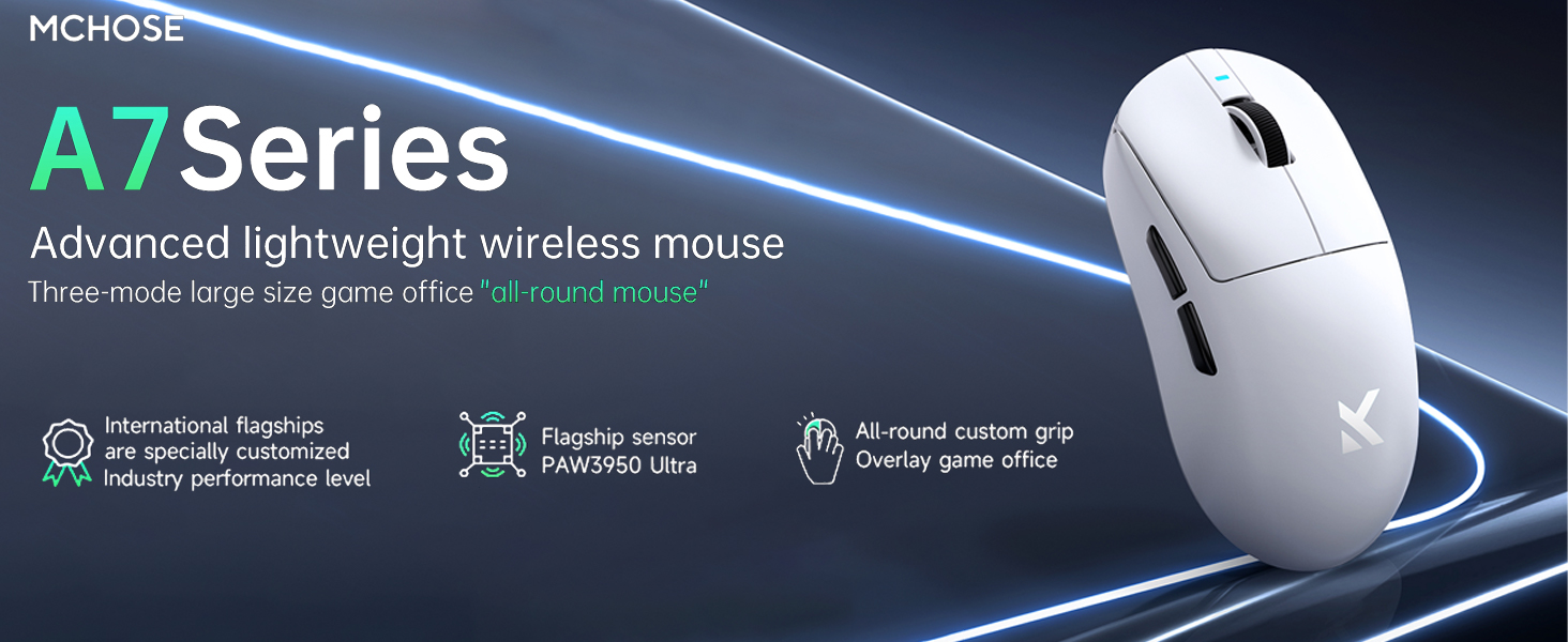 Amazon.com: Hyekit MCHOSE A7 Ultra Wireless Esports Gaming Mouse, Wireless/Wired Dual 8K Polling ...