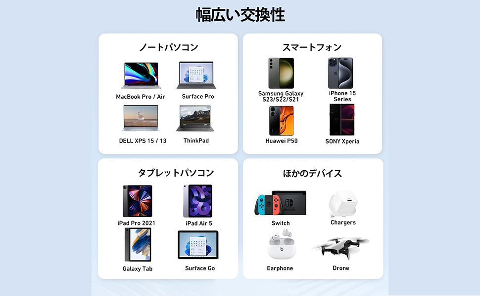 Amazon.co.jp: 【PD60W 15cm USB-Cケーブル】USB Type C ケーブル USB-C to USB-C 60W PD対応 超急速充電 断線防止 タイプc 充電 ...