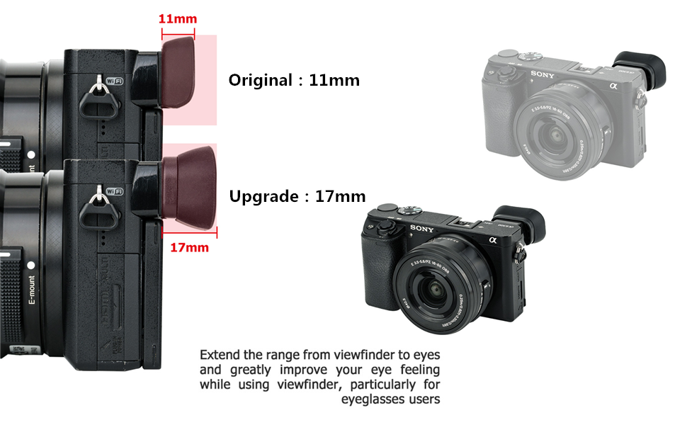 Amazon.com: Kiorafoto Soft Silicon Camera Viewfinder Eyecup Eyepiece Eyeshade for Sony A6000 ...