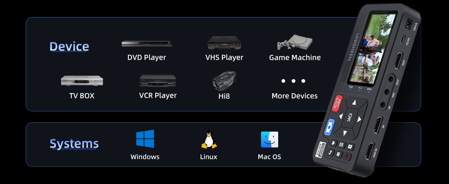 Amazon.com: UNISHEEN 4K Capture Box-1080P 60FPS Video to Digital ...