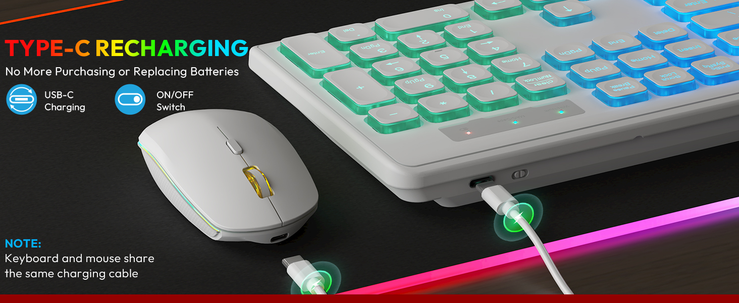 Amazon.com: SABLUTE Wireless Keyboard and Mouse Backlit, Quiet Light Up ...