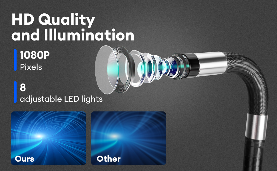 Amazon.com: VERYMODEL Two-Way 180° Articulating Borescope Camera with LED Lights, Endoscope with ...