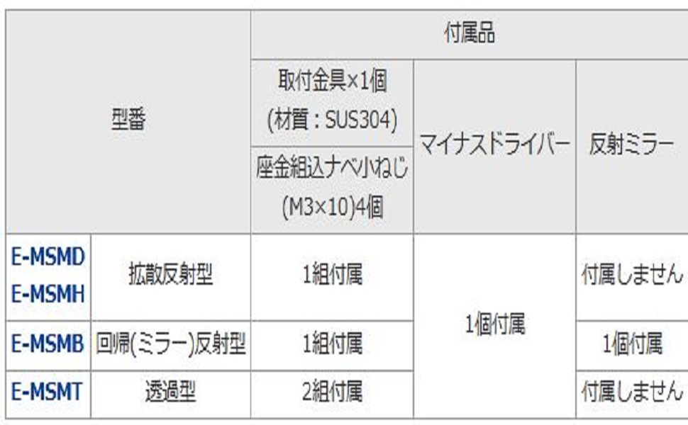 Amazon.co.jp: ミスミ MISUMI アンプ内蔵型光電センサ -角型タイプ- E-MSMD61N-2M 検出距離～100mm 出力モード:NPN : 産業・研究開発用品