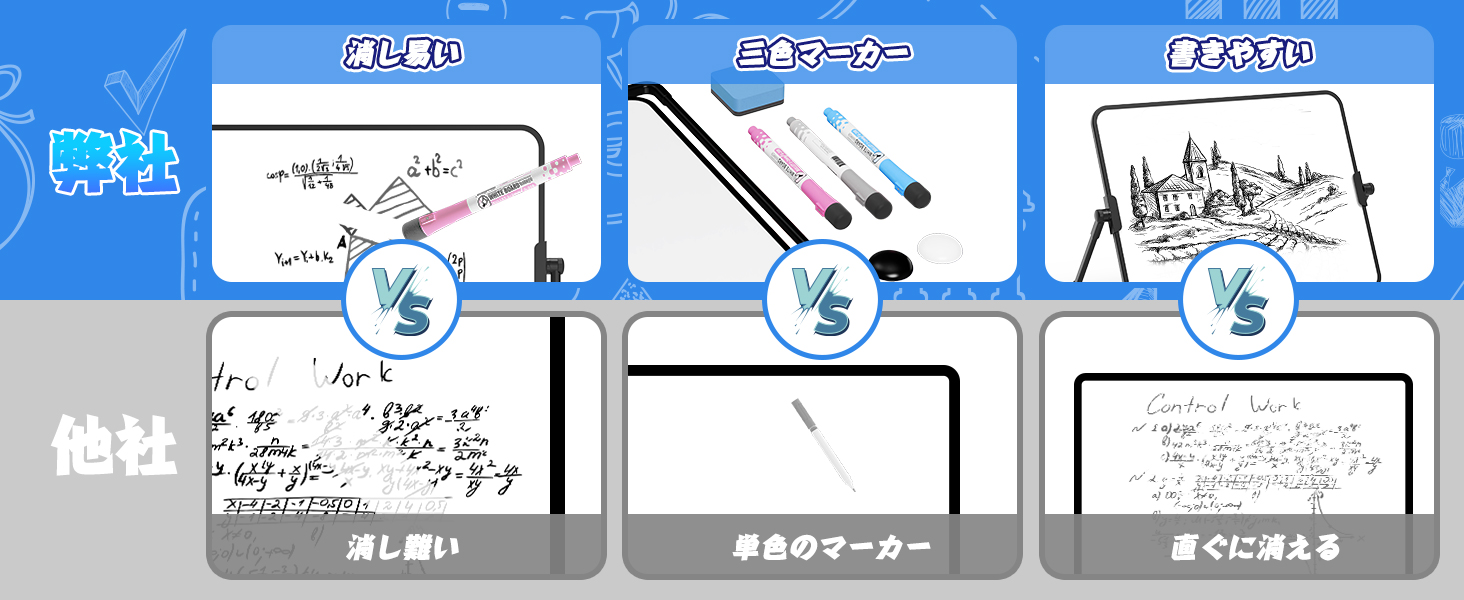 Amazon | NEWYES ホワイトボード 卓上 自立 A3サイズ 両面 360度回転 マグネット対応 壁掛け メッセージボード スタンド付き 小型 メモボード マーカー付き 持ち運び ...