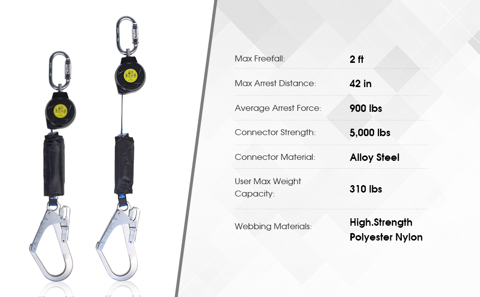 Amazon.com: 6FT Self Retracting Lifeline Fall Protection Retractable Lanyard, Fall Arrest Safety ...