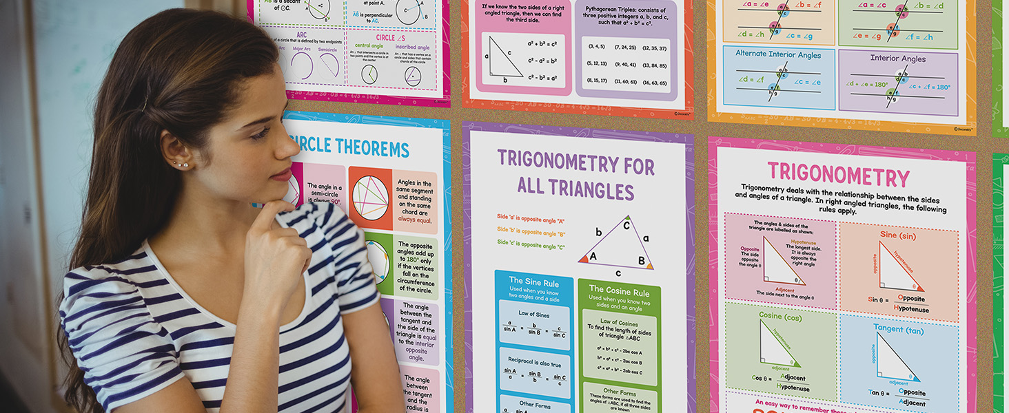 Amazon.com: Decorably 12 Math Posters for High School Classroom ...