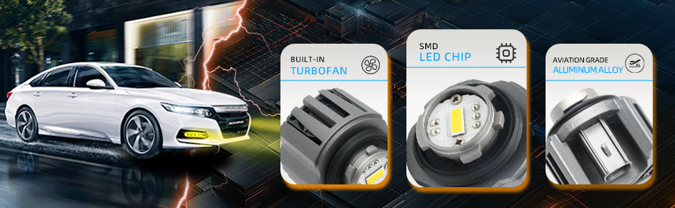 Amazon.com: L1B TF1 LED Front Fog Light Bulbs for 2021+ Hon'da Civic Accord CR-V Ridgeline ...