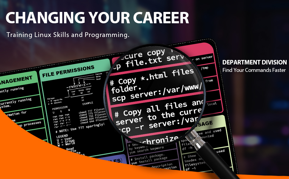 ProbTis Linux Commands Line Mouse Pad, Shortcuts Cheat Sheet to Kali/Red Hat/Ubuntu/OpenSUSE ...